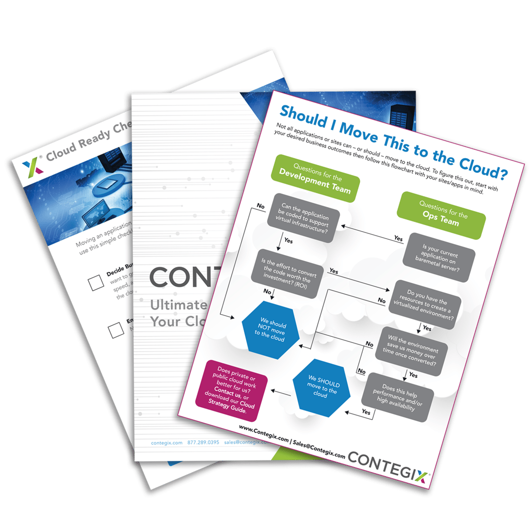 Cloud Migration Toolkit | Contegix